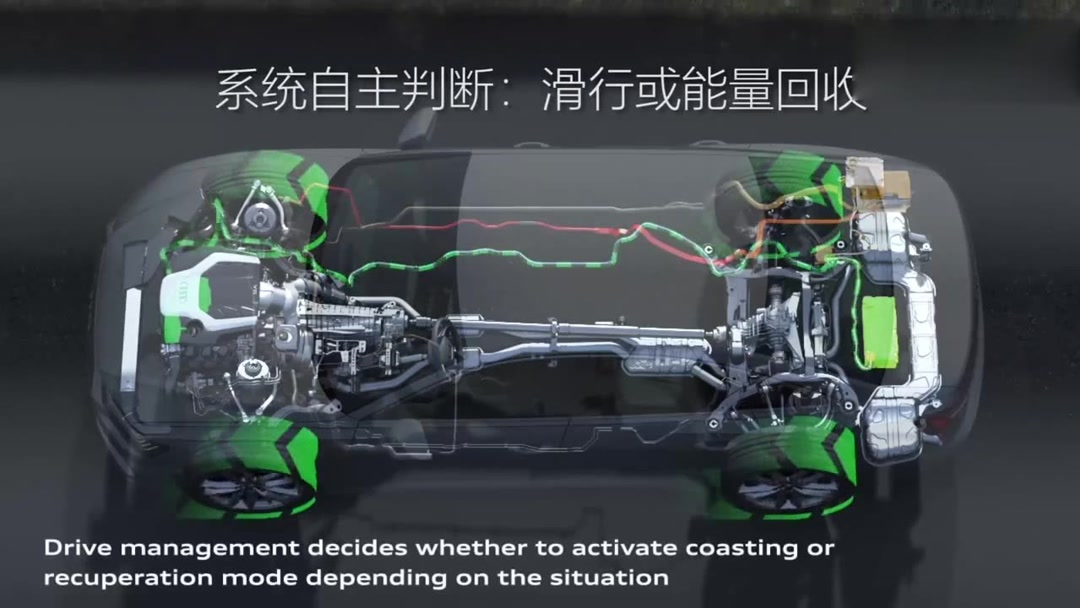 奥迪A6技术视频集锦