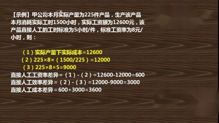 21财务管理第8章成本管理4.wmv