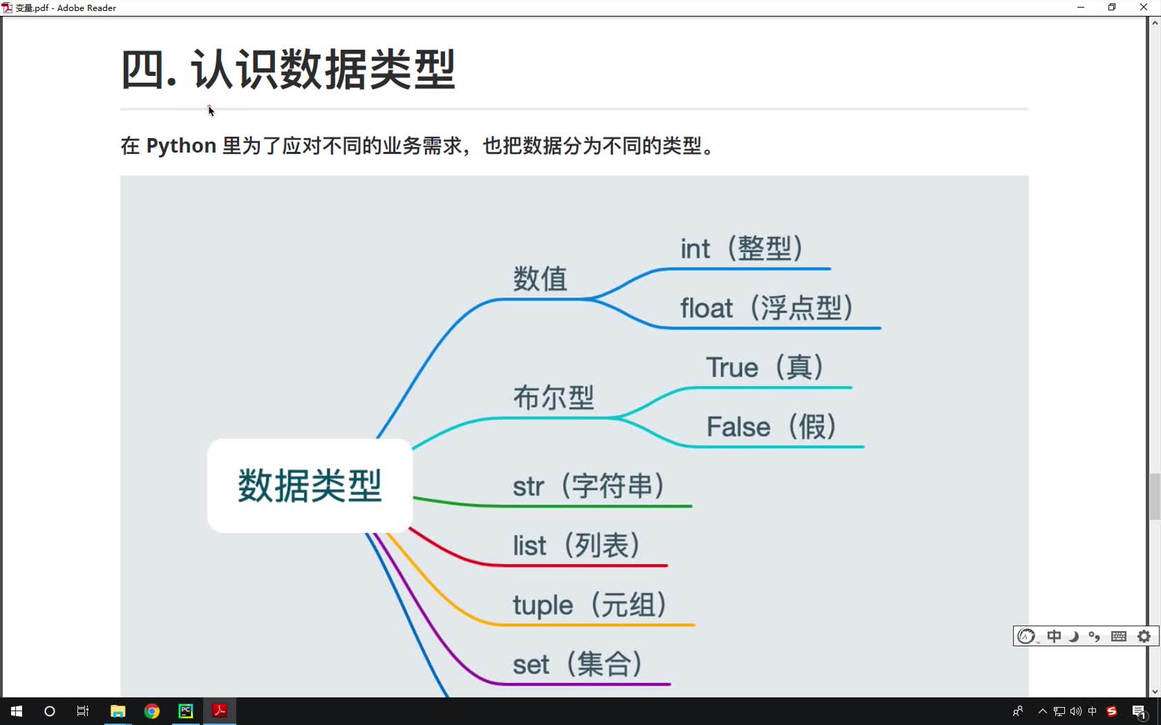 20-认识数据类型