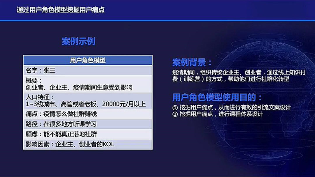 第3讲社群引流文案设计,引流方法