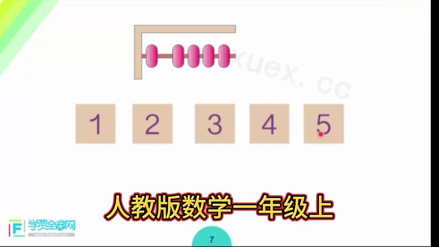 人教版数学一年级上(第五课时)《认识数字1---5》