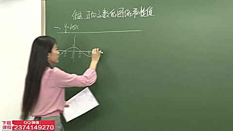 ...余弦正切函数的图像和性质司马红丽 沪江黄冈中小学北京四101微课...