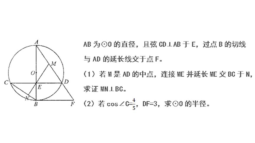 初中数学:几何常考知识点综合,中考大题解析