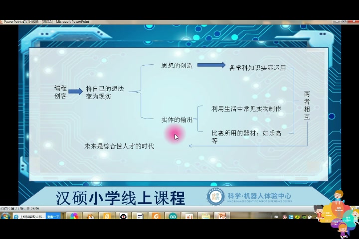 第一课第三节系统介绍编程软件及教学A