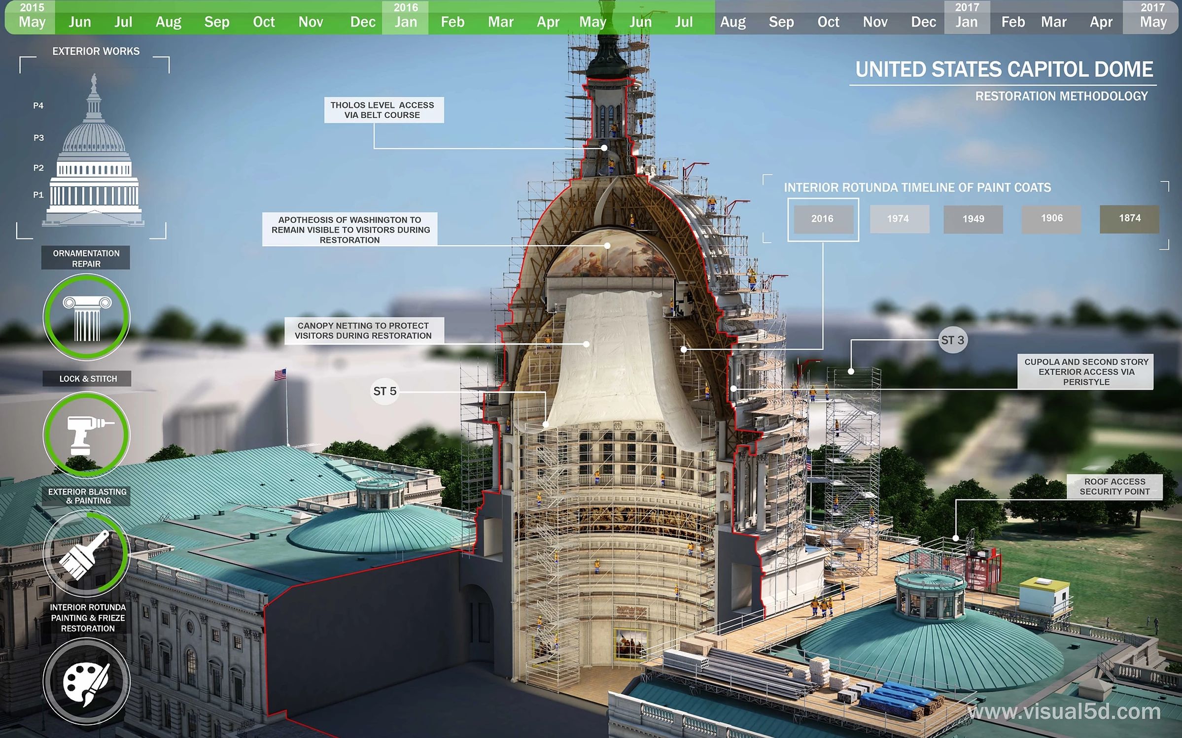 AR/VR/MR应用⑥建筑业:3.3 Visual5D建筑施工竞标软件:VR沉浸感、...