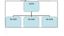 word2003旋转层次结构图的方向角度,怎么设置