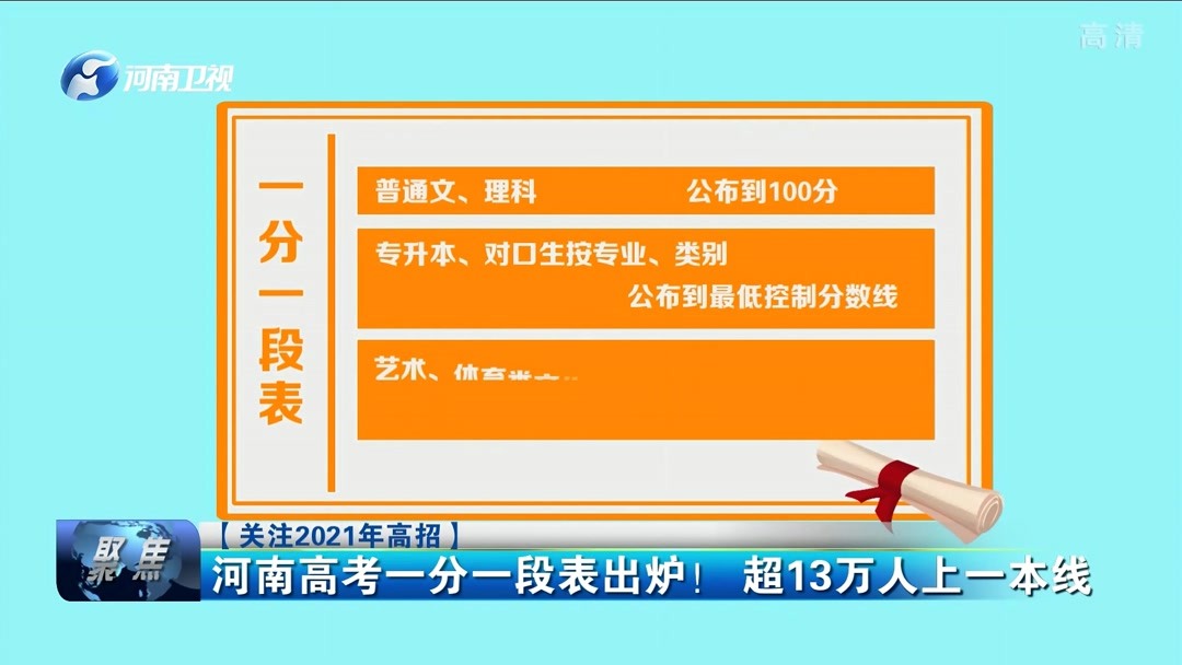 河南高考一分一段表出炉!超13万人上一本线