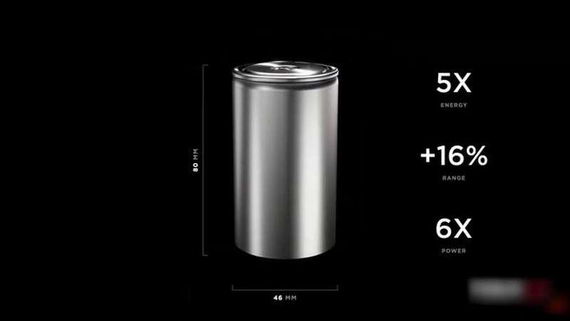 特斯拉发布新型电池,三年内将推售价2.5万美元新车型