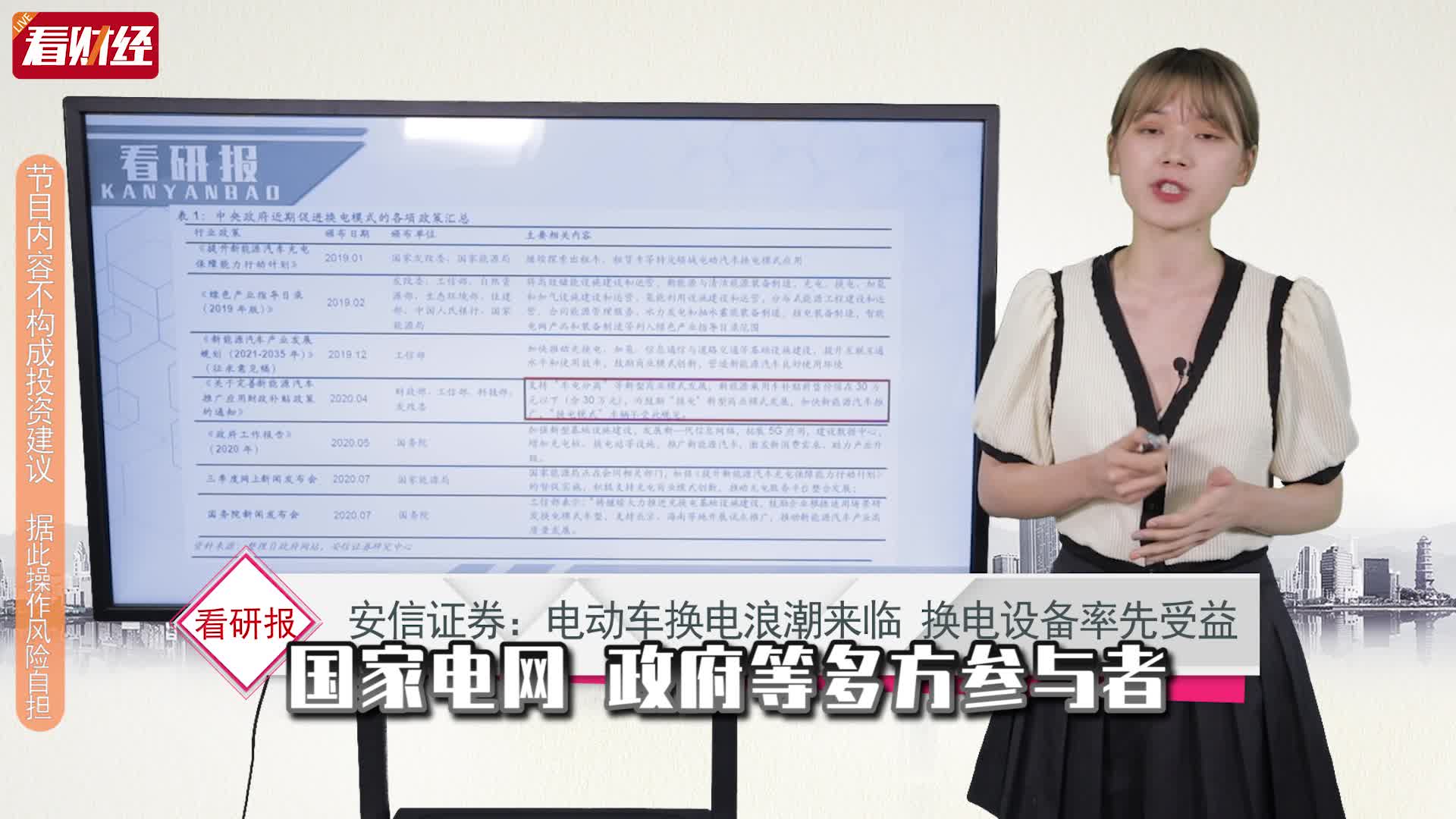 新能源车不用充电直接换电池,换电池需求迎来大爆发!