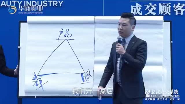 美业门店开店具备的三大系统你完善了嘛#皮肤管理 #美容