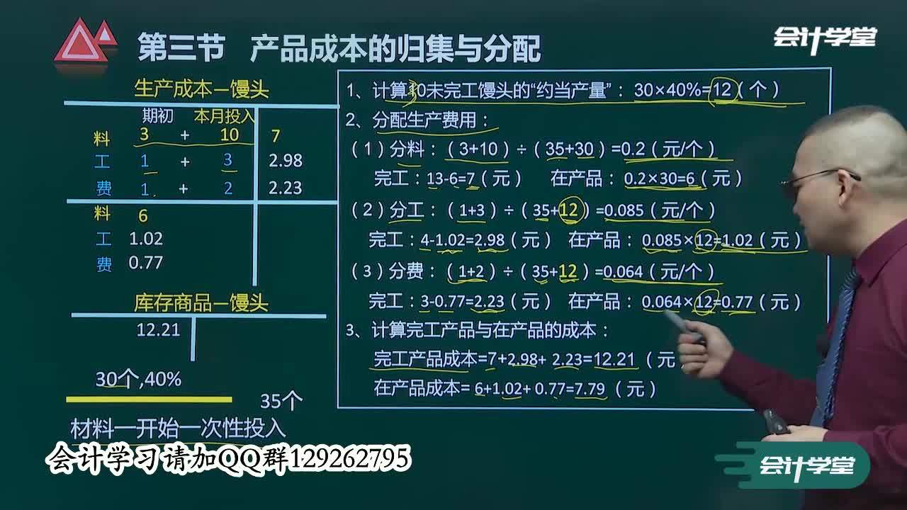 79-管理会计基础一