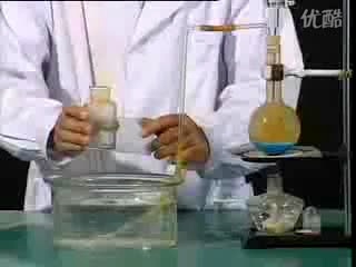 一氧化氮实验实制法