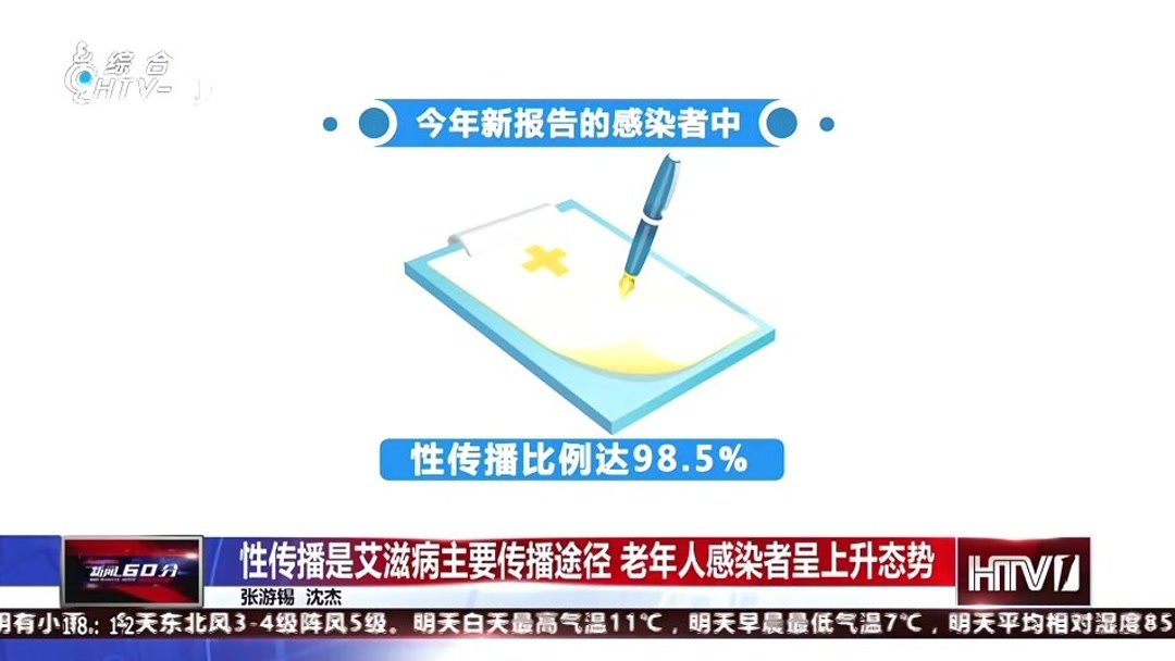性传播是艾滋病主要传播途径 老年人感染者呈上升态势