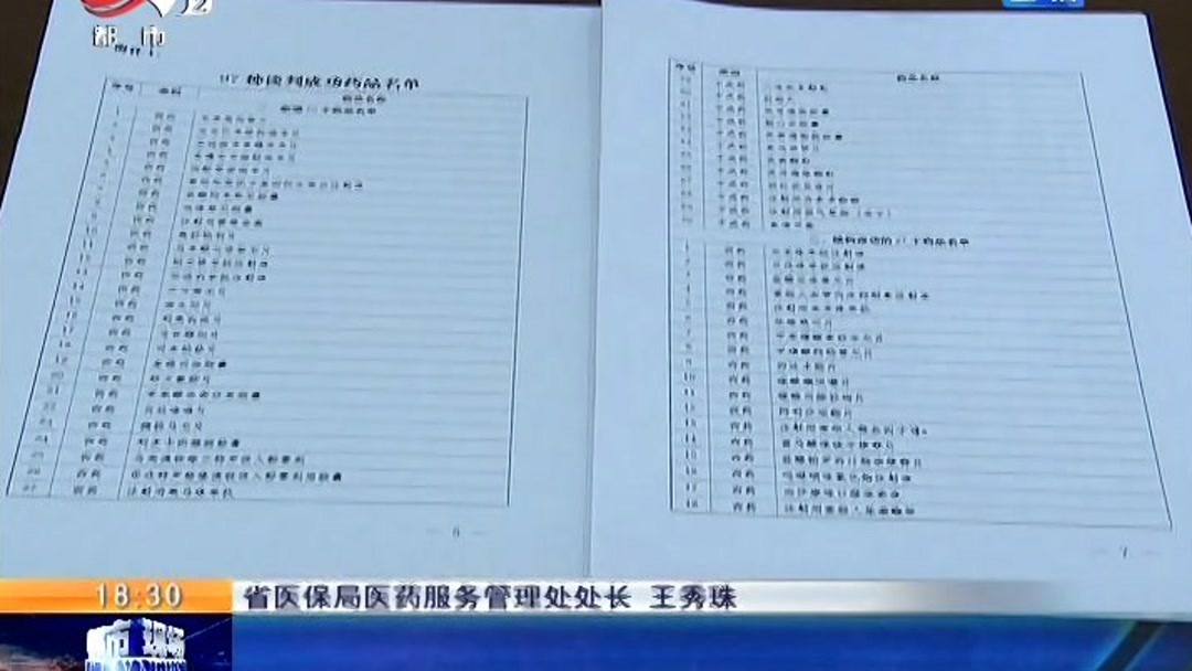1月1日起全面执行新版国家医保药品目录