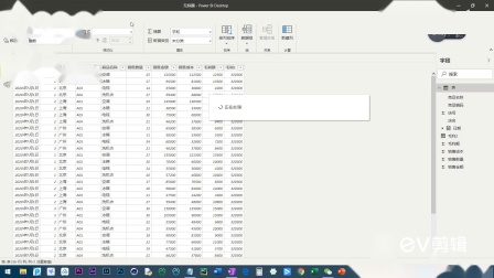 今天才知道的,powerbi分析案例,建议新人必看