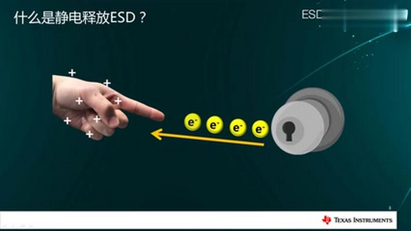 ESD静电保护介绍系列视频