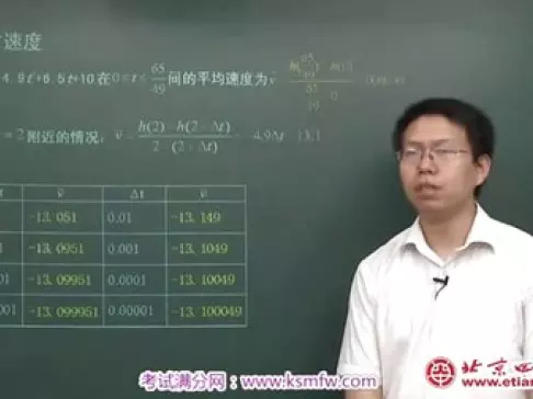 变化率与导数的概念01 四中高二数学-高清课堂03导数及其应用-李伟 ...