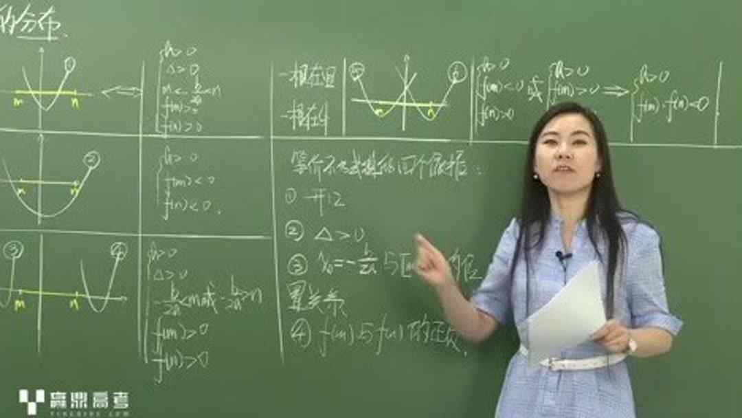【第4课】4二次函数(二)课程来源:435360400