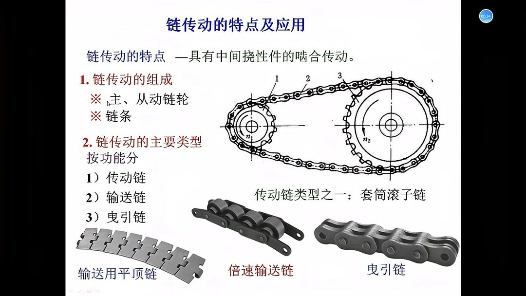 链传动的特点及应用