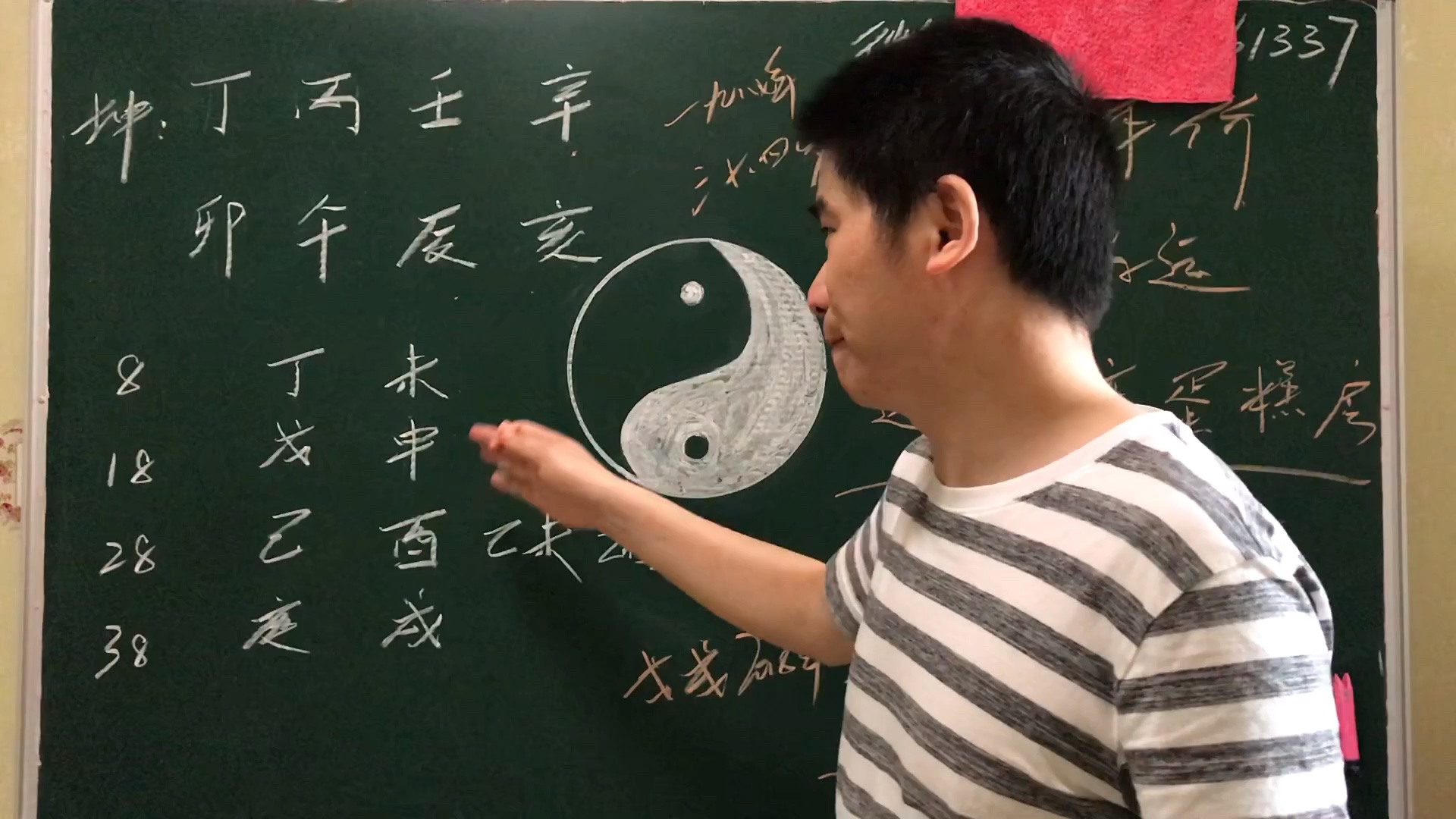 生辰八字算命,财多身弱格局。