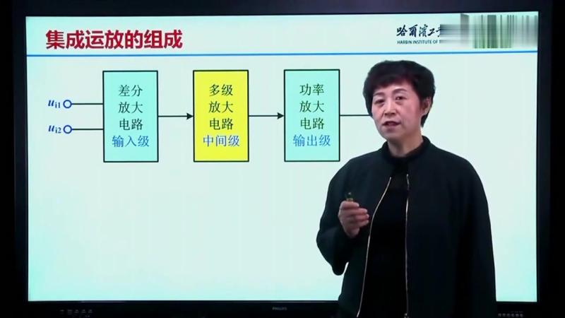 模拟电子技术基础:第37讲,集成运算放大器的概述