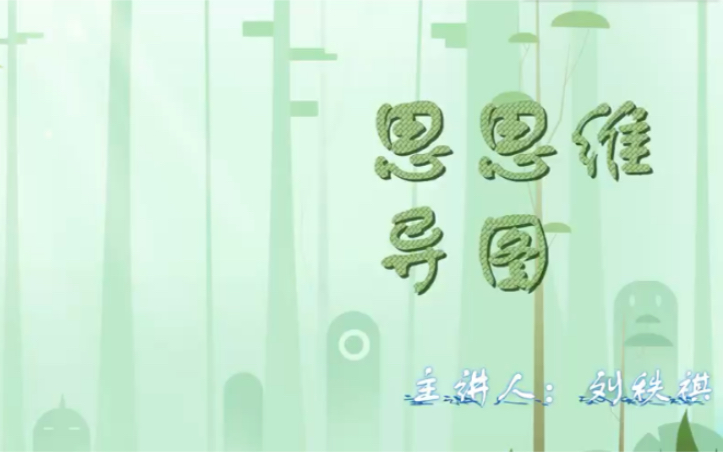 思维导图-长方体和正方体
