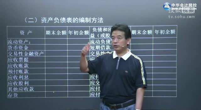 2014年注册税务师高志谦《财务与会计》课程辅导免费试听四