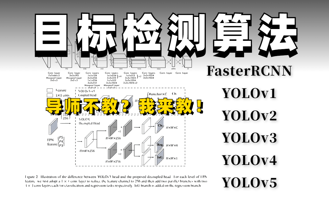 ...【目标检测】教程,FasterRCNN/yolov1/v2/v3/v4/v5算法原理+案例实战...
