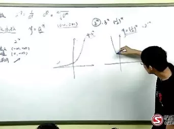 17指数函数、对数概念(上)第一段