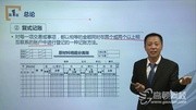 会计的定义、方法与职能
