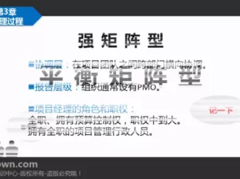 PMP第3章 项目管理过程10