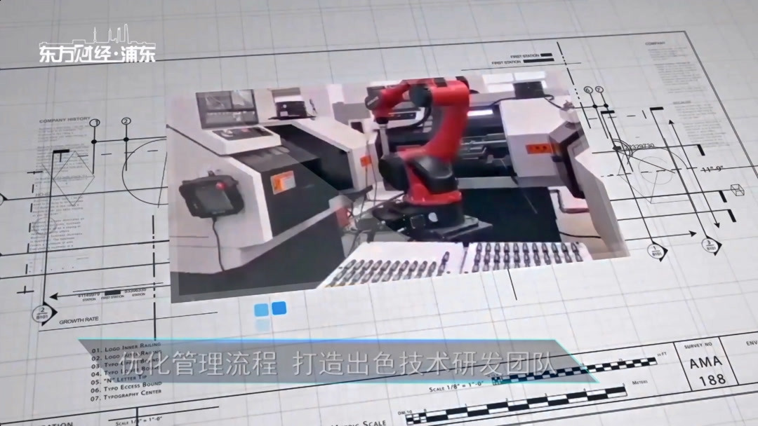 优化管理流程 打造出色技术研发团队