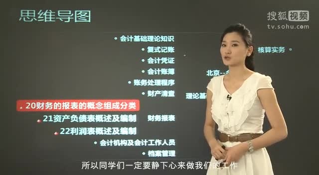 会计基础20、财务的报表的概念