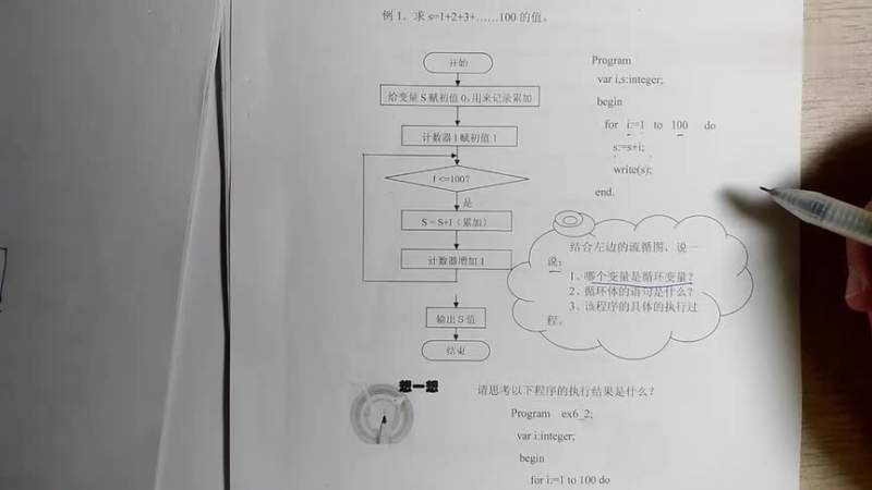 循环结构视频讲解
