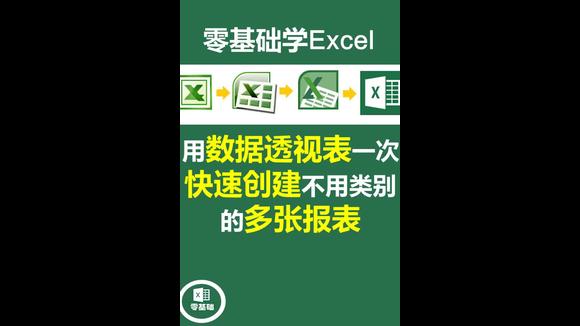 用数据透视表一次性创建不同类别的多张报表。