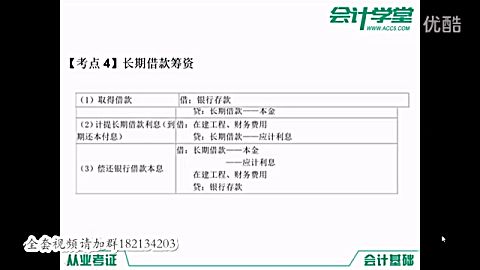 会计基础手工做账_会计从业会计基础习题_会计基础实务操作
