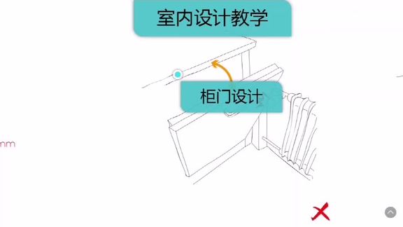 室内设计教学-柜门设计,你学到了吗(关注我知道更多哦)?