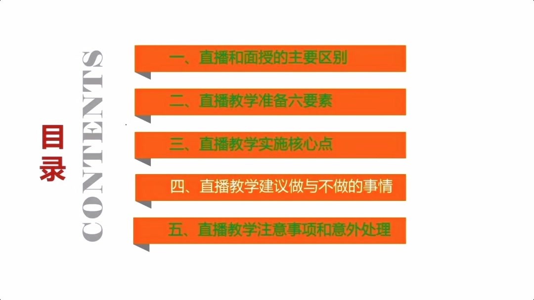 4.1 直播课建议做的事情:教学准备篇(《如何上好一堂直播》)