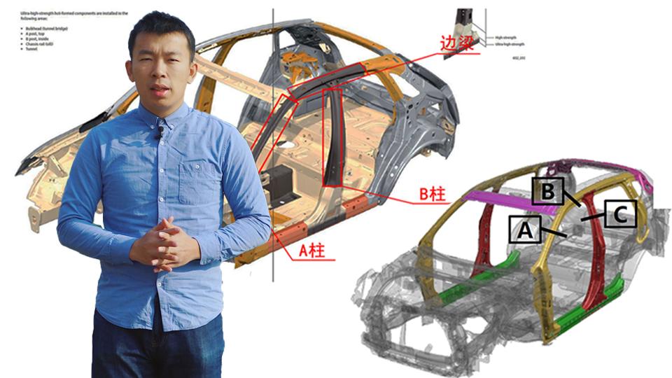 【安全相对论】真能媲美奥迪?全新哈弗H6高速翻滚测试背后的真正...
