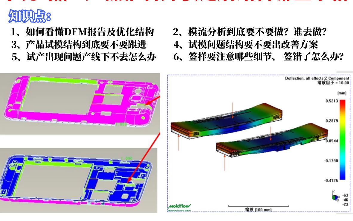 PROE/CREO产品准备开模之后结构哪些事情!-《东湖出品》