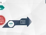【全国一等奖】广州市医药职业学校-陈演良-探寻离心泵的奥秘