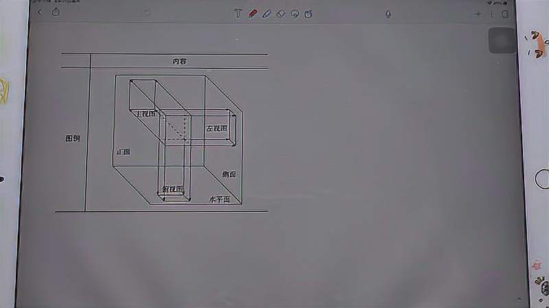 初中数学人教版九年级下册基础知识点讲解第二十四课投影与视图