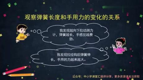 教科版四年级上册科学3.4《弹簧测力计》微课(讲课视频)