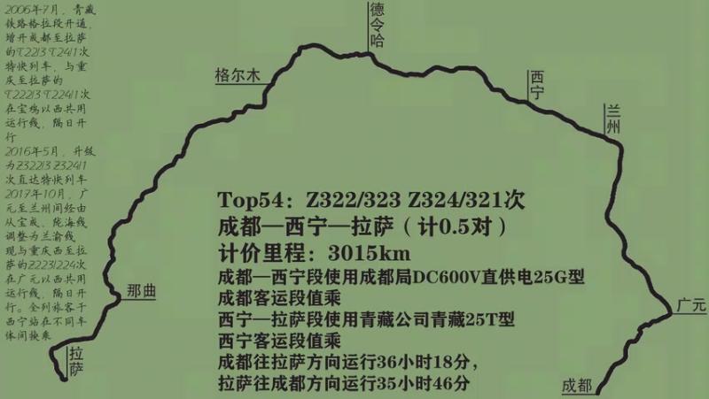 看遍国铁超长途,感知中华大版图:全国铁路图定旅客列车运行里程长度...