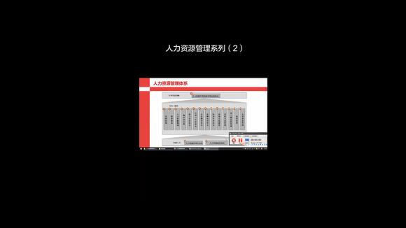 人力资源管理体系。