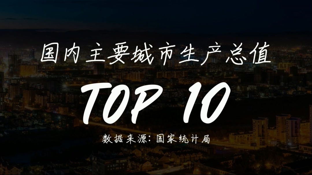 中国主要城市生产总值前十top10 你的家乡在榜上么?