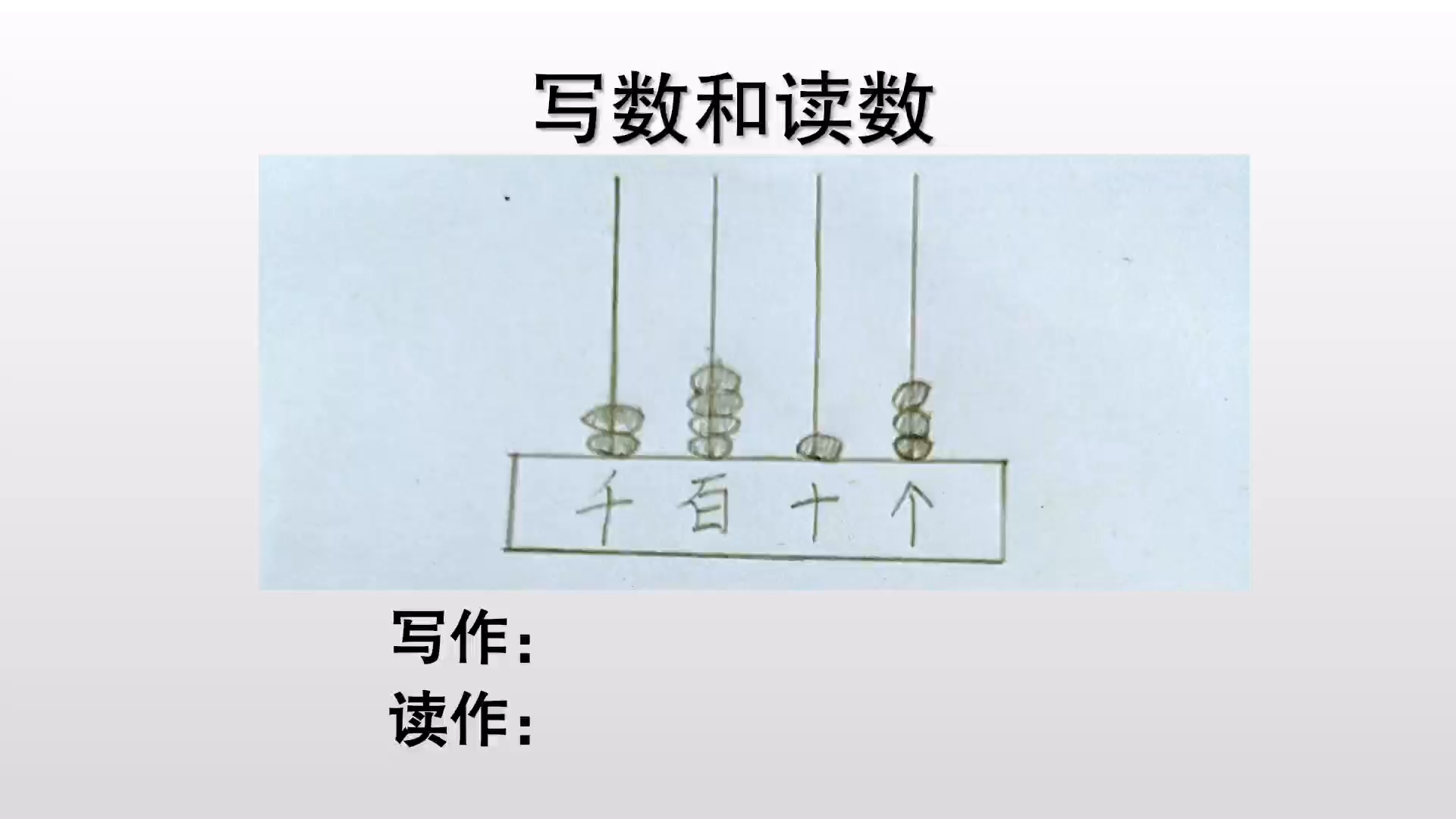 看计数器写书和读数,你会吗