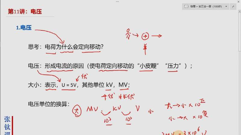 《初三物理100讲》电压原来是一个“小鞭子”,电压表的接法理解