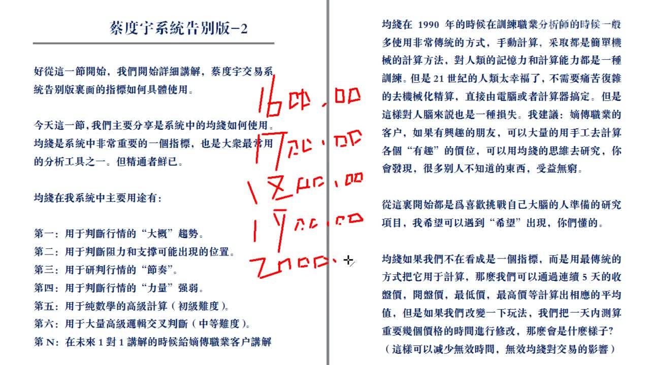 2016-11-16 金融交易系统里的均线用处解说