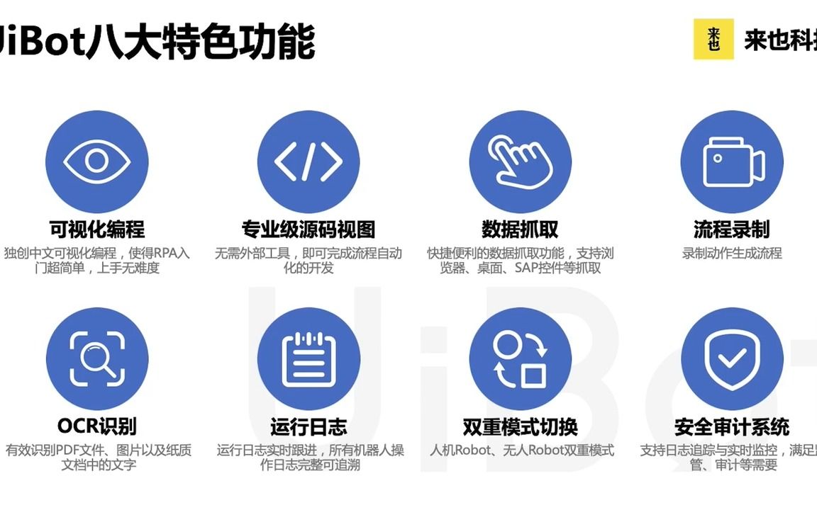 1.【视频教程】UiBot入门教程-UiBot产品介绍(Av590699691,P1)